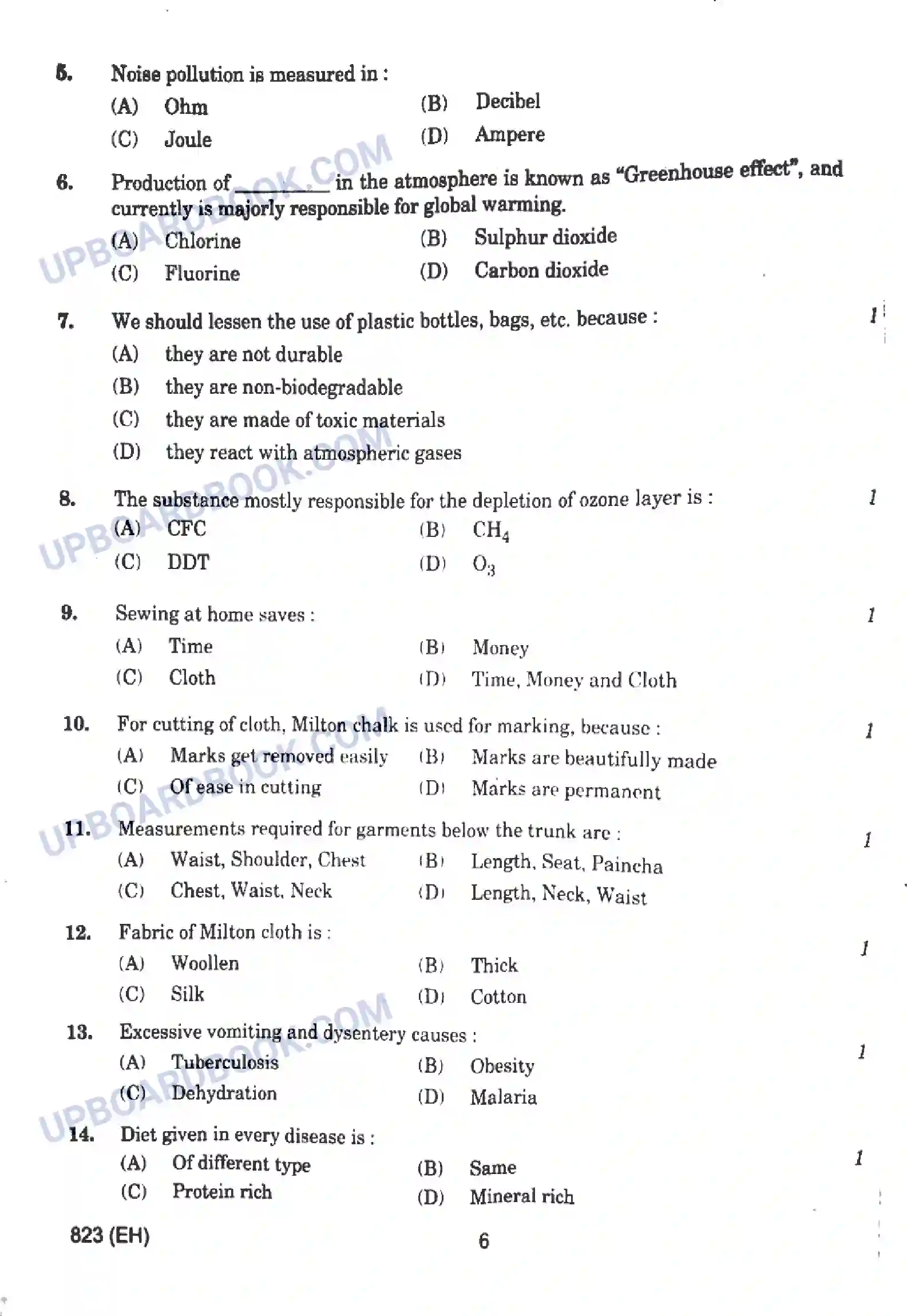 UP Board 10th Home Science Set B previous year Question papers - 2023