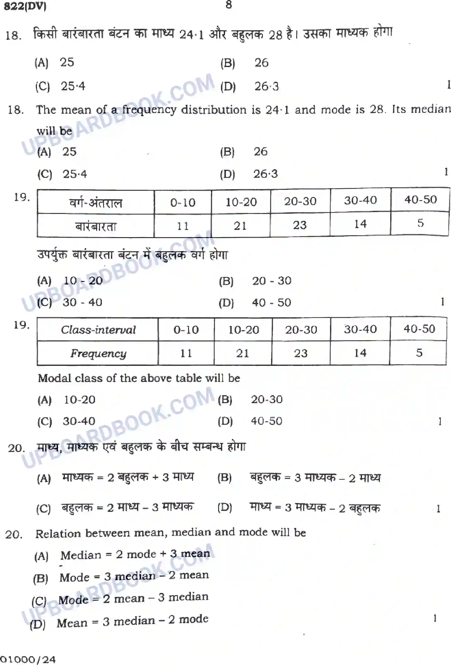 UP Board 10th Maths previous year Question papers