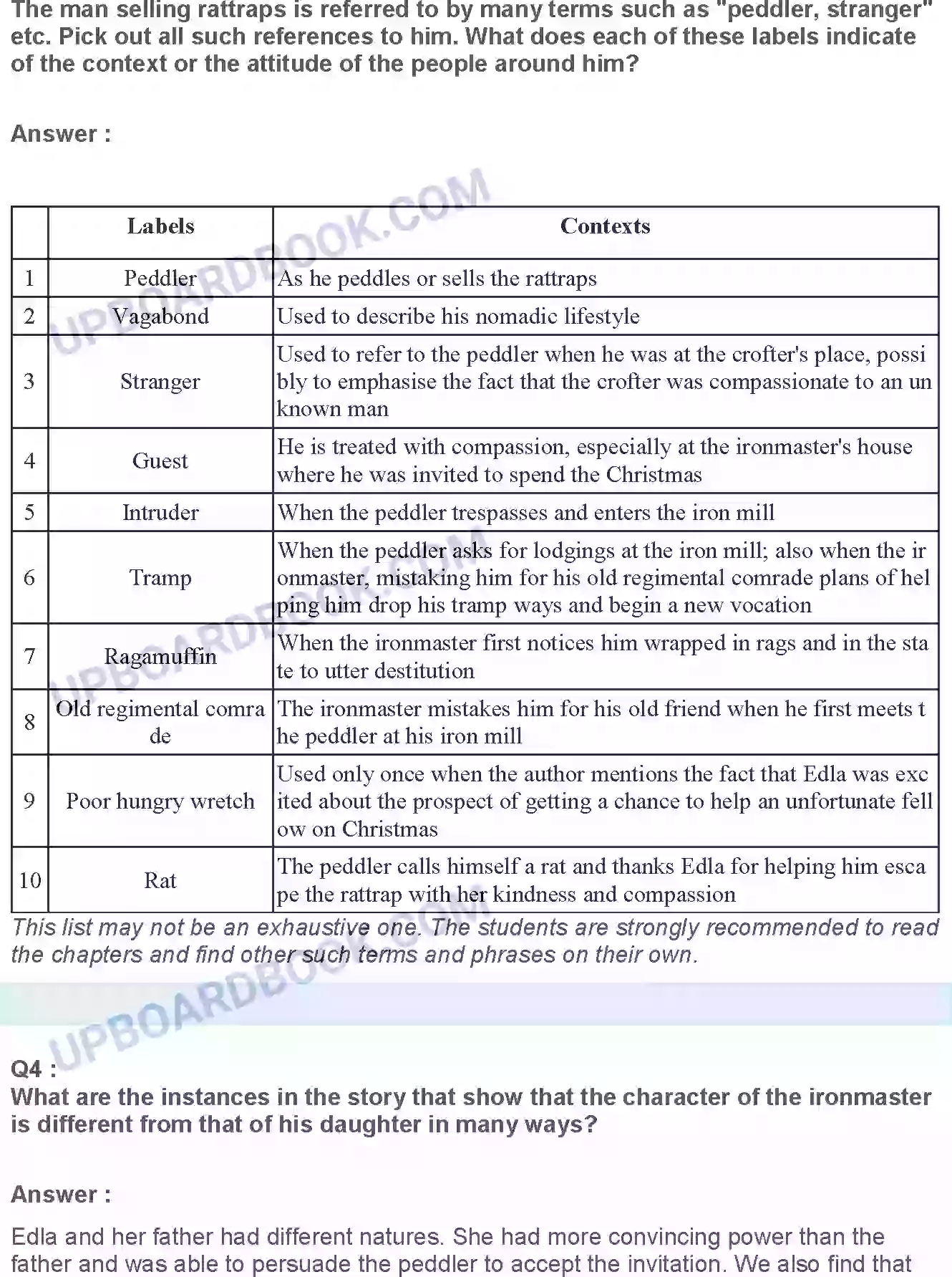 UP Board class 12 English 4. The Rattrap Solution PDF - UPBoardBook