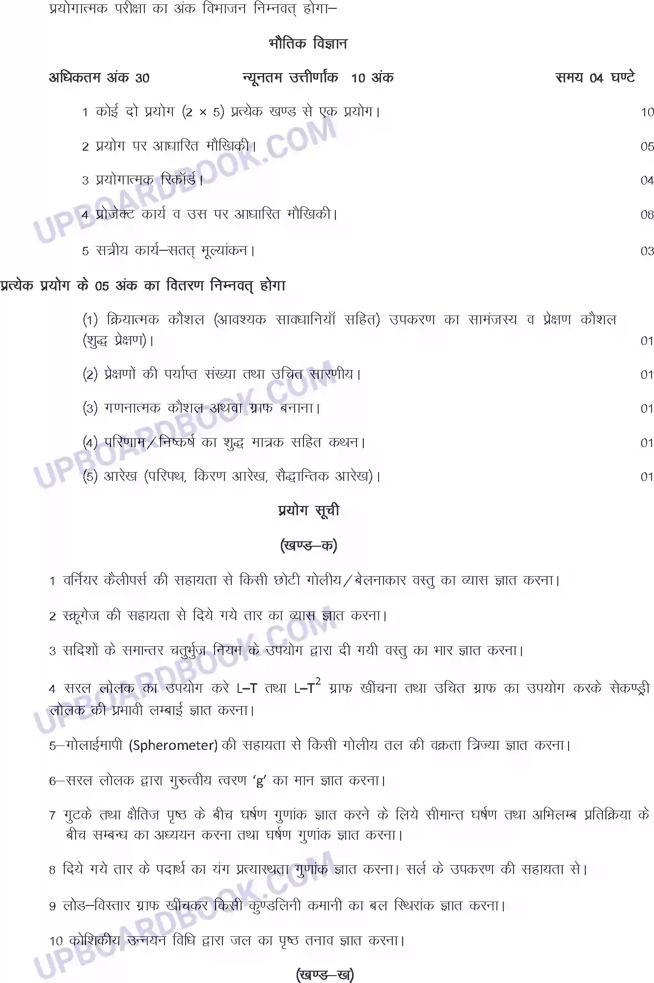 Class 11 Physics Syllabus 2025-26 UP Board PDF